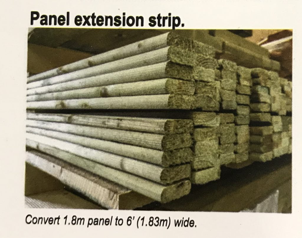 Panel Extension Strips (2) | Elite Fencing & Gates